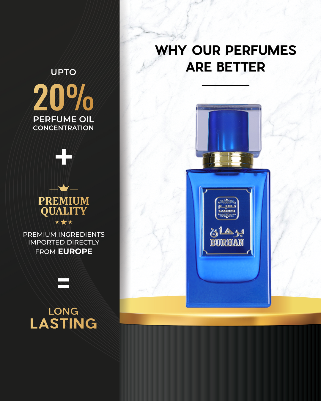 Burhan Aqua Parfum 30 ML | Naseem Perfume India